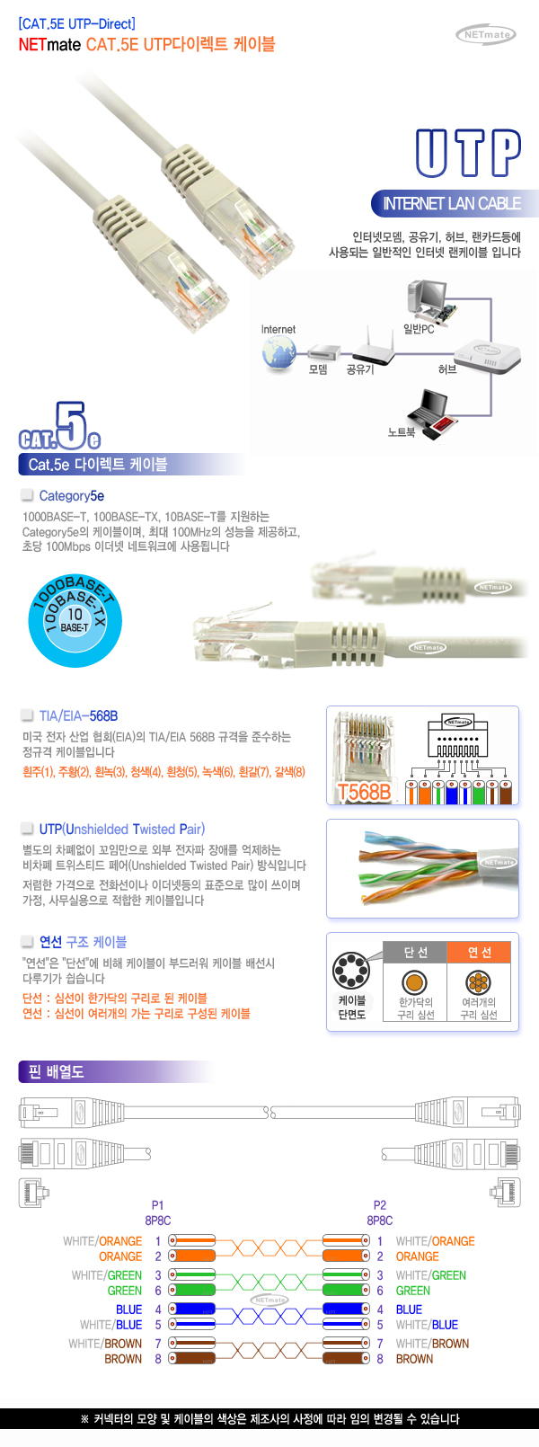 NETmate CAT.5E UTP다이렉트 케이블(그레이) 1m / NMC-U510G