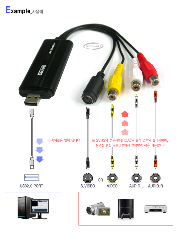 hdmi-dvi케이블,셀렉터,분배기,멀티탭,트랜스코더,카나레,겝코 케이블 전문