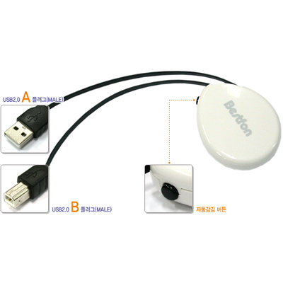 KWshop - BESTFON NMR-U001B USB2.0 AM-BM 버튼타입 자동감김 케이블